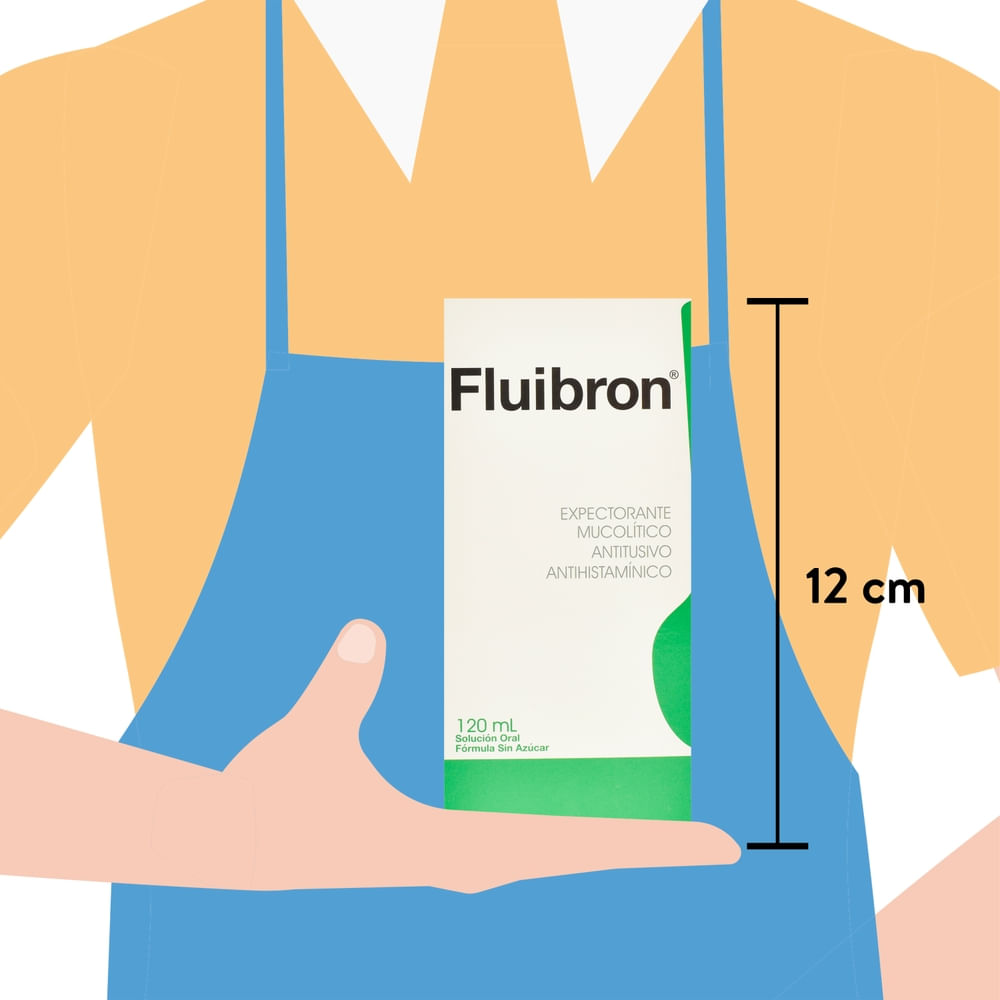 Comprar Jarabe Fluibron Verde 120Ml | Walmart Nicaragua - La Unión ...
