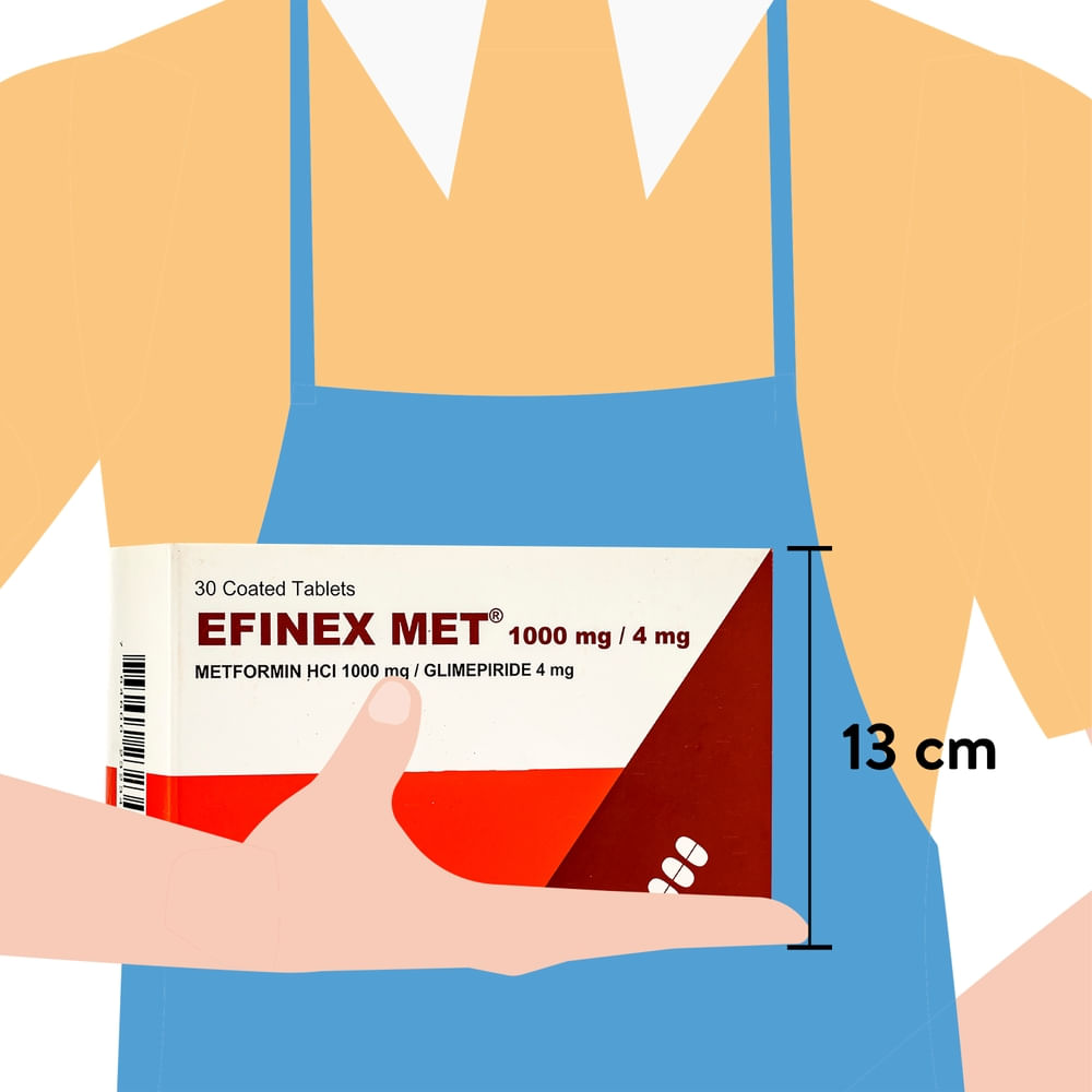 Comprar S Efinex Met 1000mg 4mg 30 Tabletas -Precio indicado por Unidad ...